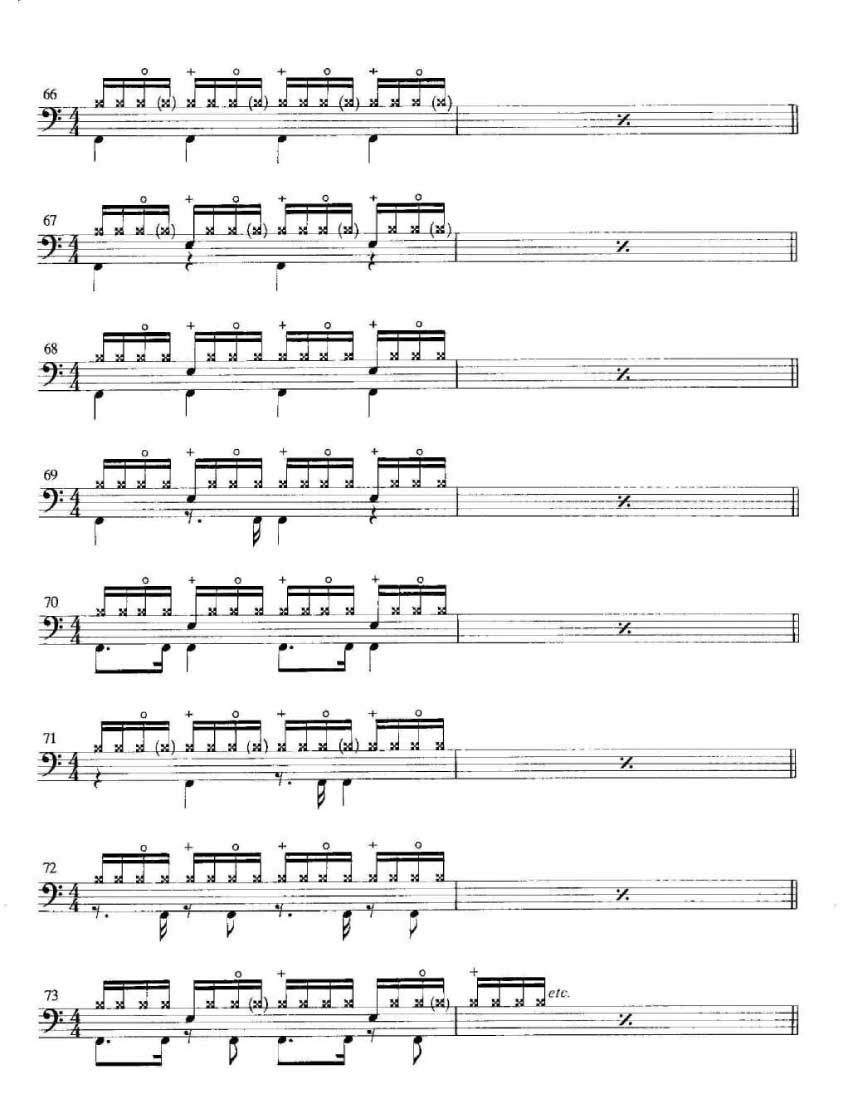 کتاب آموزش درام Peter Erskine_Drum Concepts and Techniques - موسیقی آپادانا